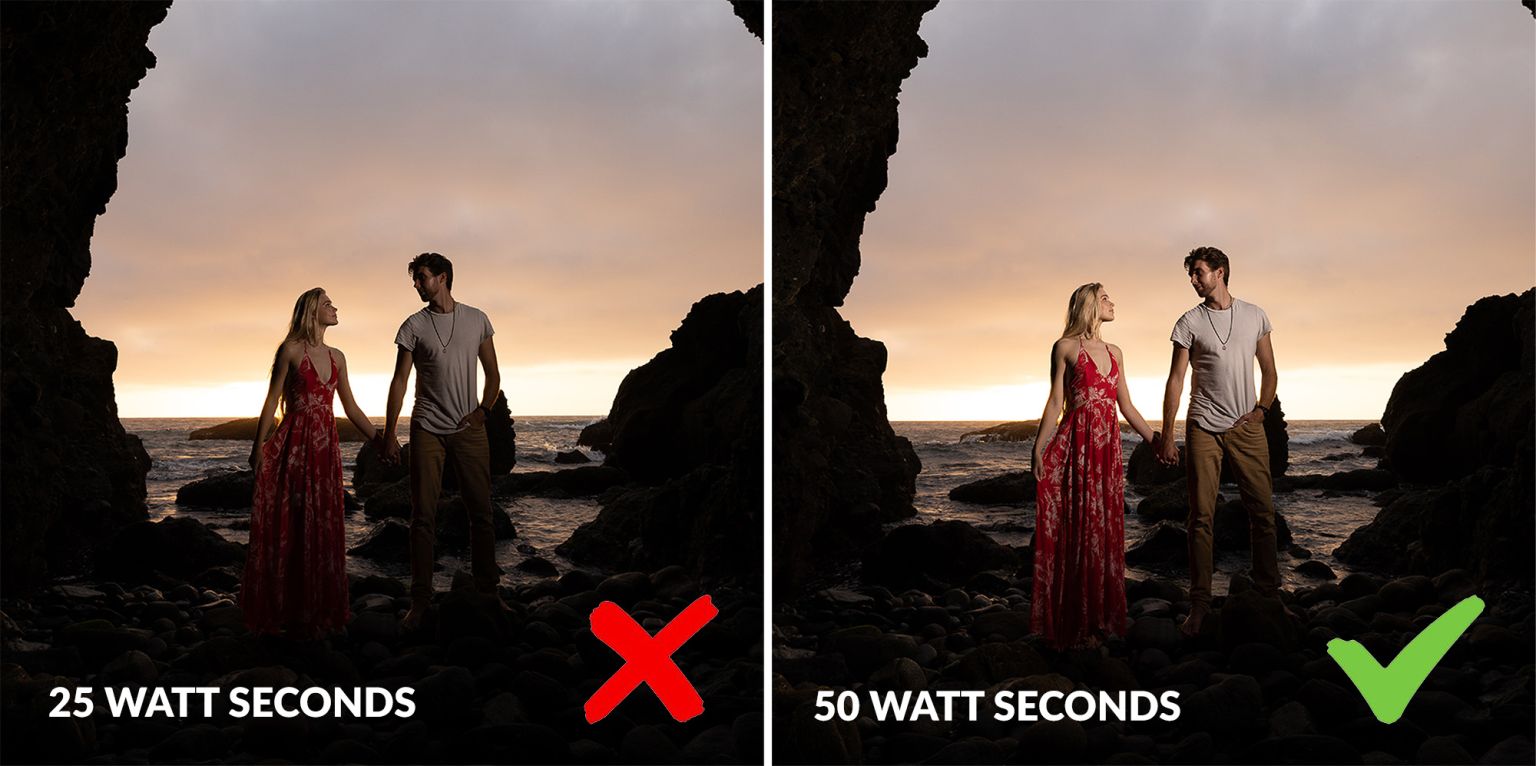 How to Balance Flash with Natural Light Using the Profoto A2