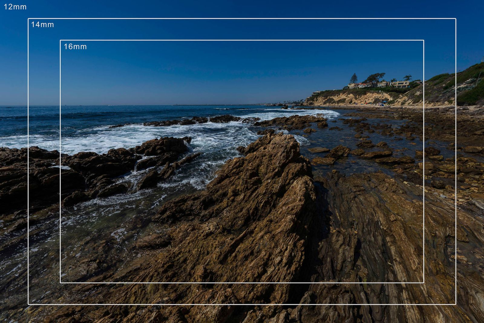 Types of camera lenses explained: prime, zoom, wide, telephoto...