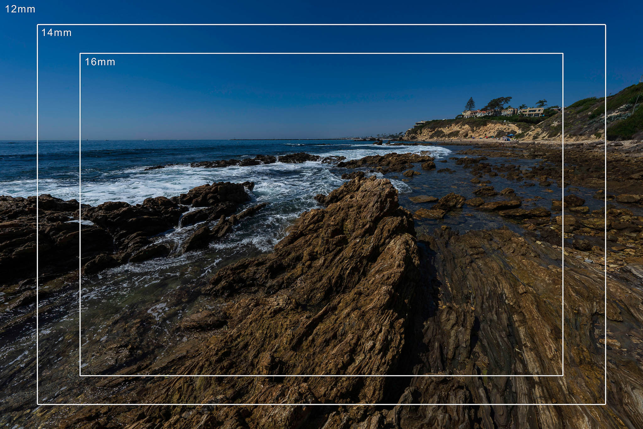 Types of camera lenses explained: prime, zoom, wide, telephoto...