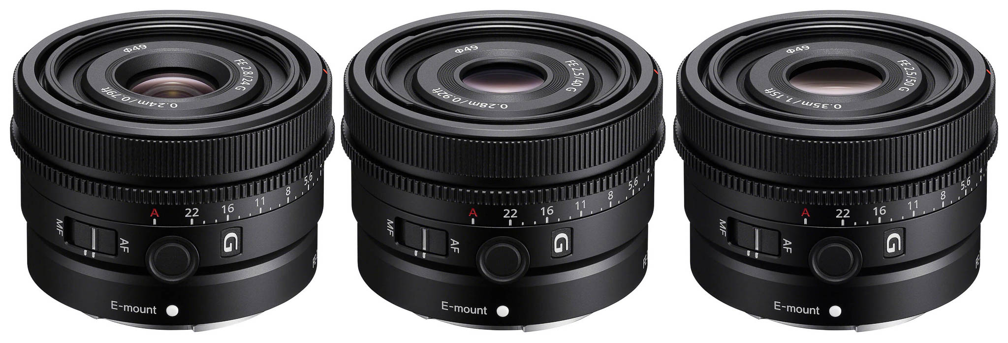 Types of camera lenses explained: prime, zoom, wide, telephoto...