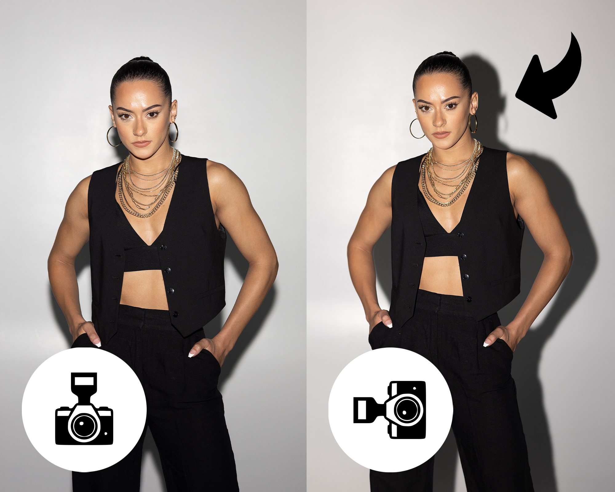 How to Utilize Direct On Camera Flash For Edgy Portraits