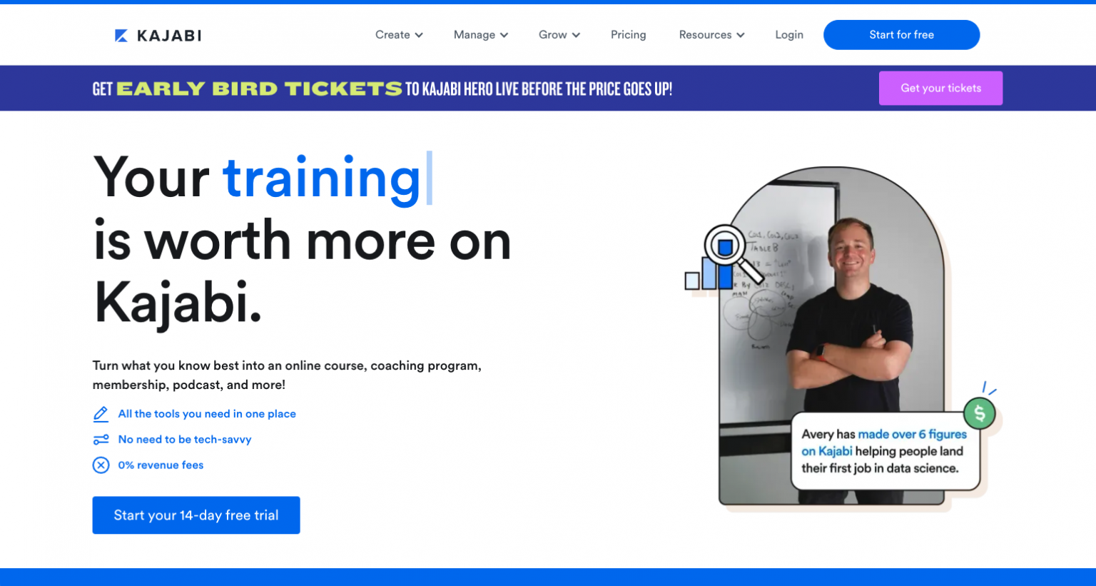 The Best Online Course Platforms