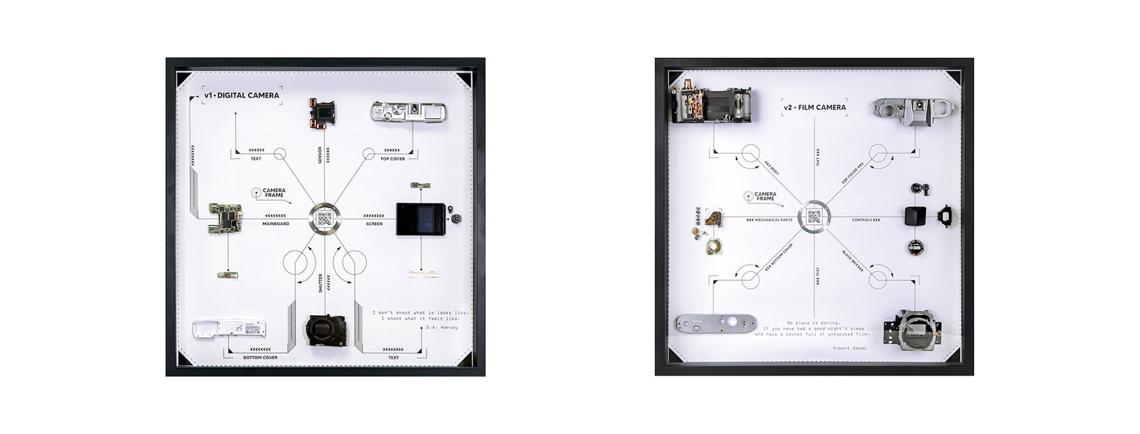 CAMERAFRAME Kickstarter Campaign Captures the Camera as Art