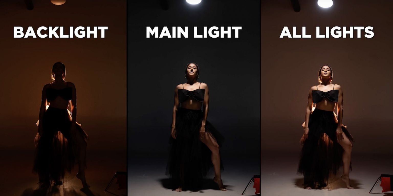 MagMod XL | Hands-On with MagMod Professional Strobe Kit XL (Pt. 2 of 2)