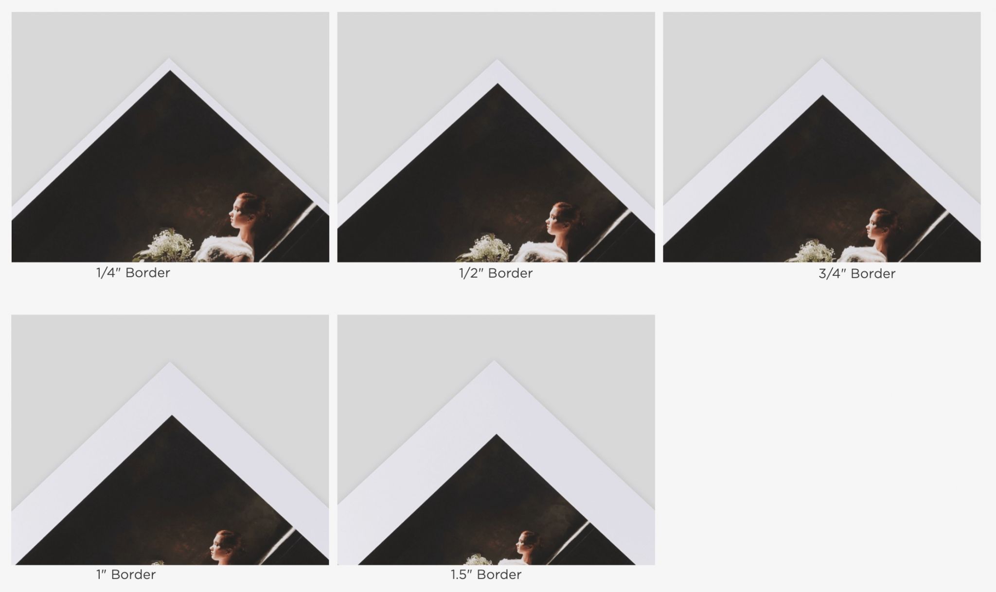 Step-by-Step Guide to Proof Prints