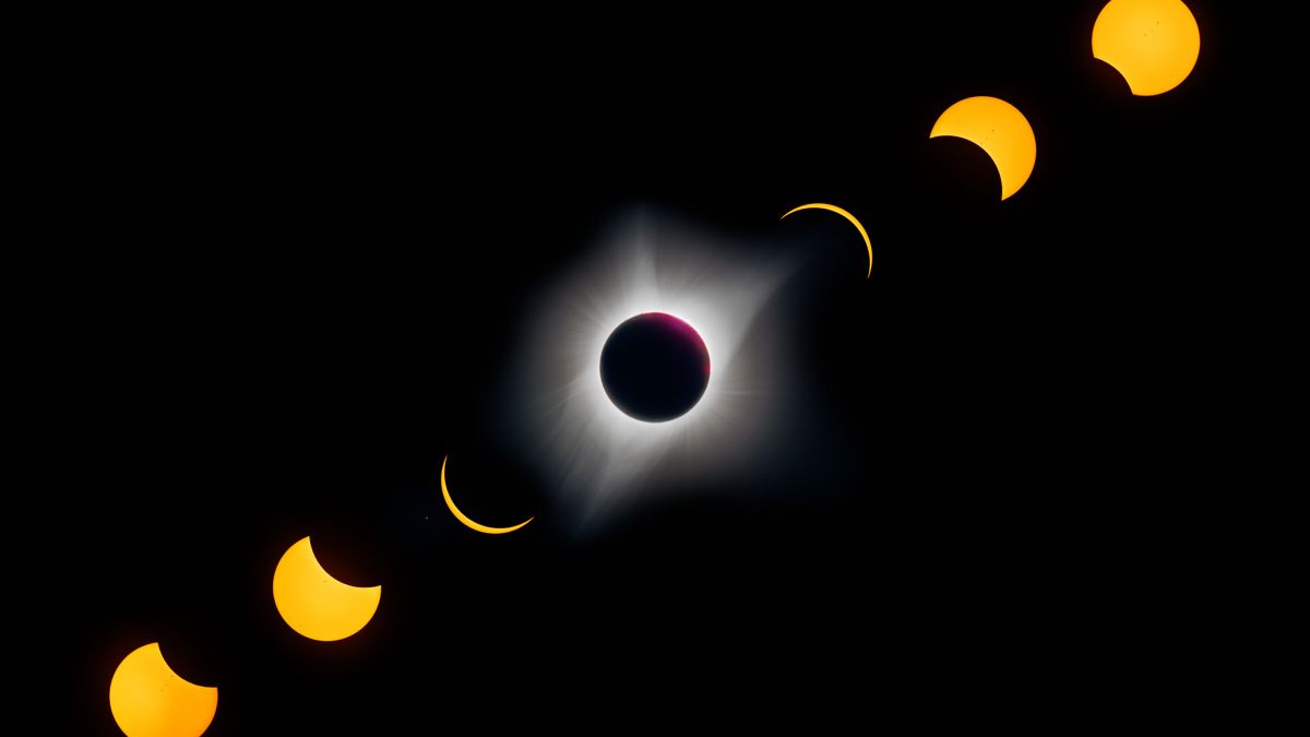 How To Photograph A Solar Eclipse (2024 Complete Guide)