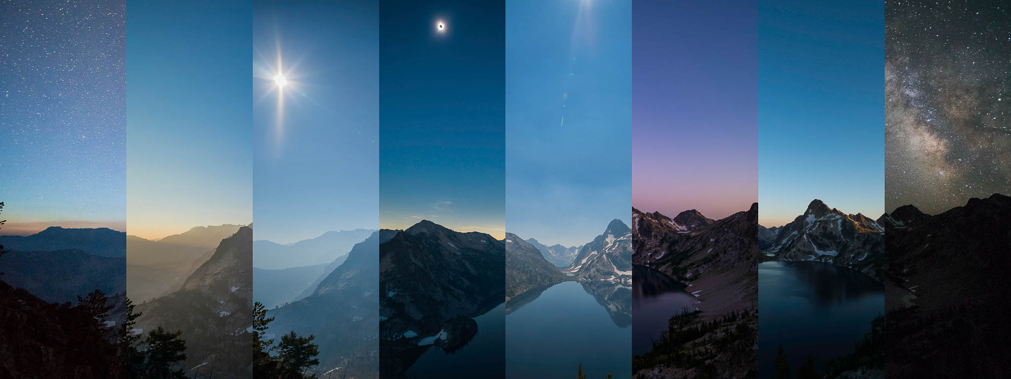 How To Photograph A Solar Eclipse