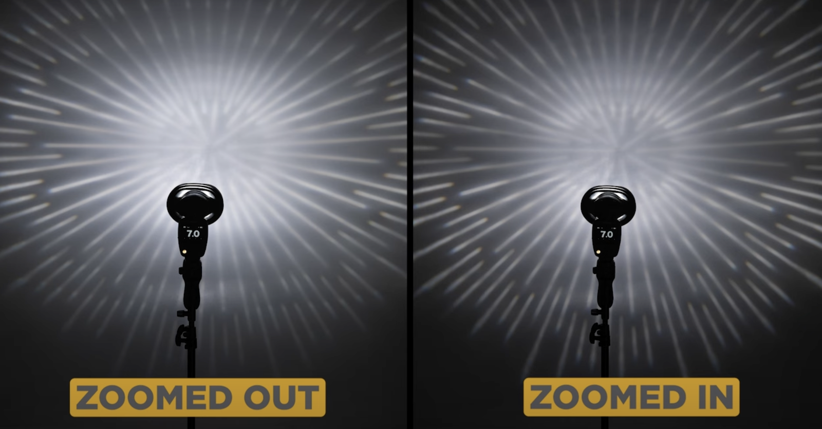 Advanced Lighting Tips for Creative Portraits