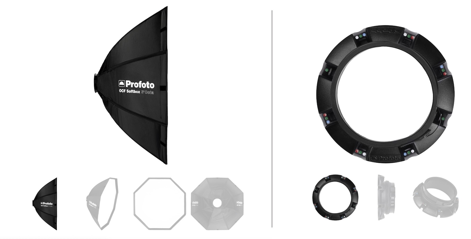 Profoto Announces Special Holiday Offers on Profoto B10X or B10X Plus ...